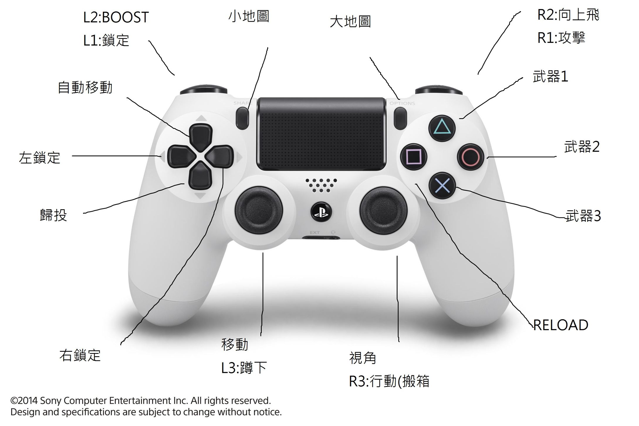 RE:【心得】PS4把手操作教學文 ~ 私人秘密大公開!!!!! @機動戰士鋼彈 Online 哈啦板 - 巴哈姆特