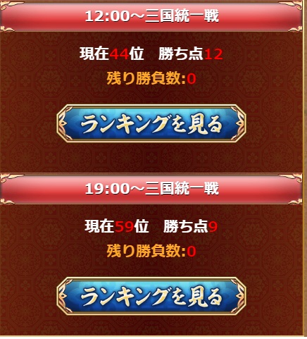 DMM 戀姬-三國統一戰出乎意料的逆轉勝!!~ - kerkel的創作 - 巴哈姆特