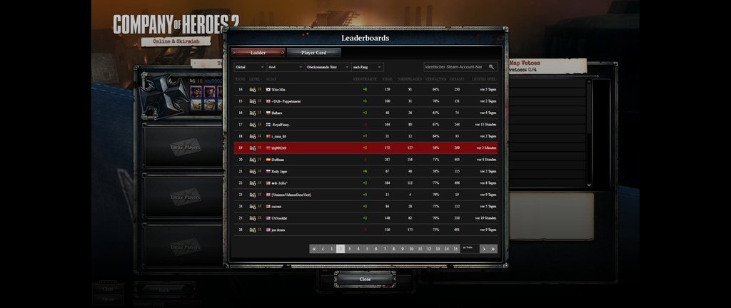 【問題】COH2 leaderboard上的排名怎麼算的? @英雄連隊 哈啦板 - 巴哈姆特