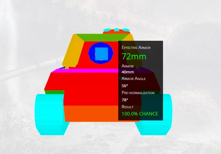 RE:【攻略】披重坦皮的中坦 VK4502A 三卓越心得 @戰車世界 World of Tanks 哈啦板 - 巴哈姆特