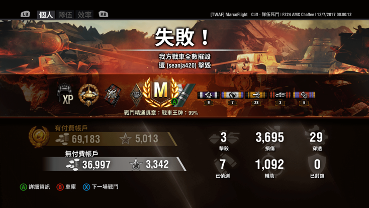 【心得】家機版-美法混血 F224 AMX Chaffee 三卓越分享 @戰車世界 World of Tanks 哈啦板 - 巴哈姆特