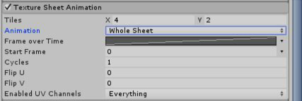 【心得】Texture Sheet Animation @Unity 遊戲引擎 哈啦板 - 巴哈姆特