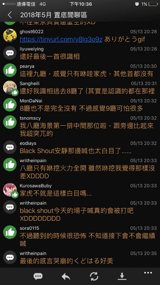 18 0513 今日行程 - t781212的創作 - 巴哈姆特