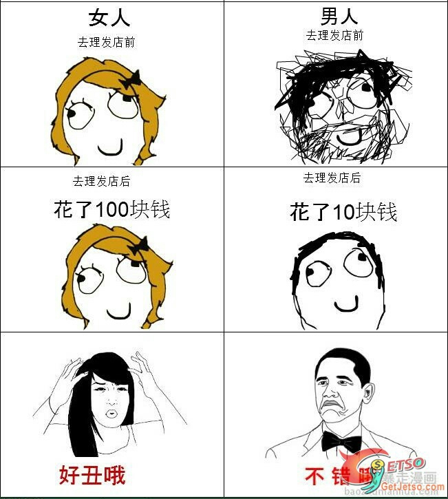 RE:【抓包】剪髮就給我低頭膩 @歡樂惡搞 KUSO 哈啦板 - 巴哈姆特