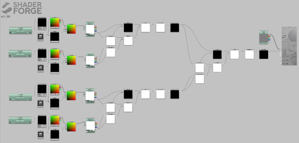 【Unity】圖片重疊的部分改變顏色 - winnie840613的創作 - 巴哈姆特
