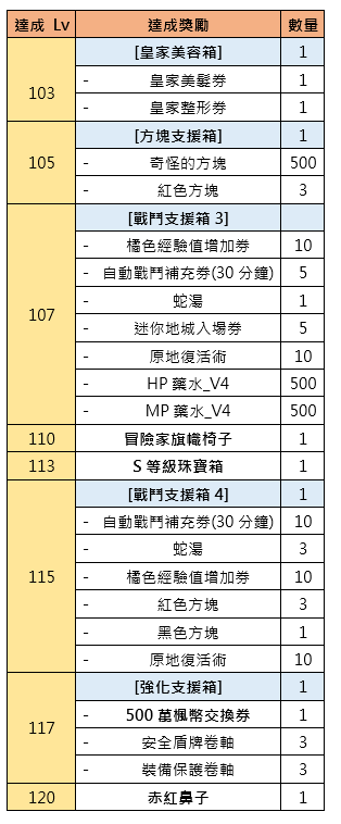 Gmt 6 Time Zone Map - Map
