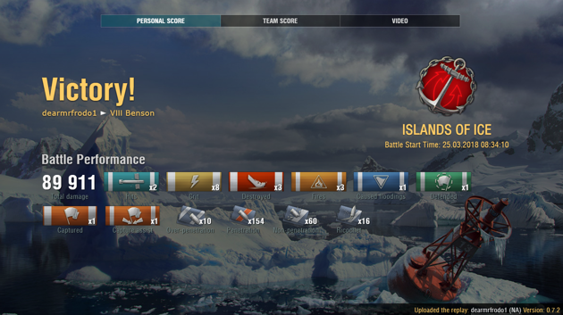 RE:【其他】值得參考的RP專區，希望版上大大支持 @戰艦世界 World of Warships 哈啦板 - 巴哈姆特