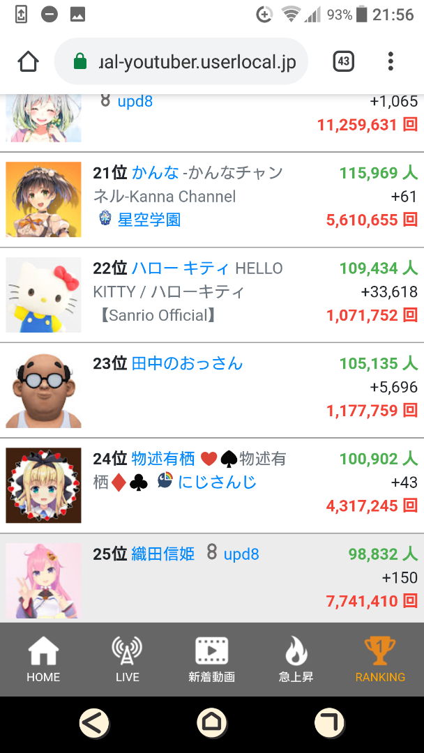 【情報】又一位超大型新人 HELLO KITTY @虛擬 Youtuber（Vtuber） 哈啦板 - 巴哈姆特