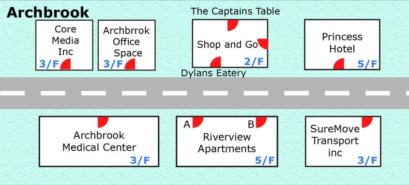 【情報】DF2 地圖(暫停更新) @Dead Frontier 哈啦板 - 巴哈姆特