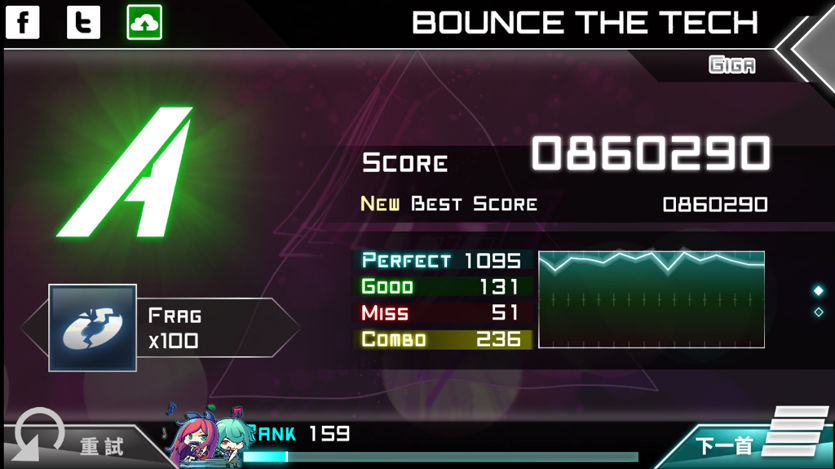 【情報】9/28～10/2 Rain & BOUNCE THE TECH @Dynamix 哈啦板 - 巴哈姆特