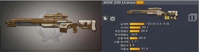 【情報】新主題大獎槍 ASW.338 曝光 @A.V.A 戰地之王 哈啦板 - 巴哈姆特