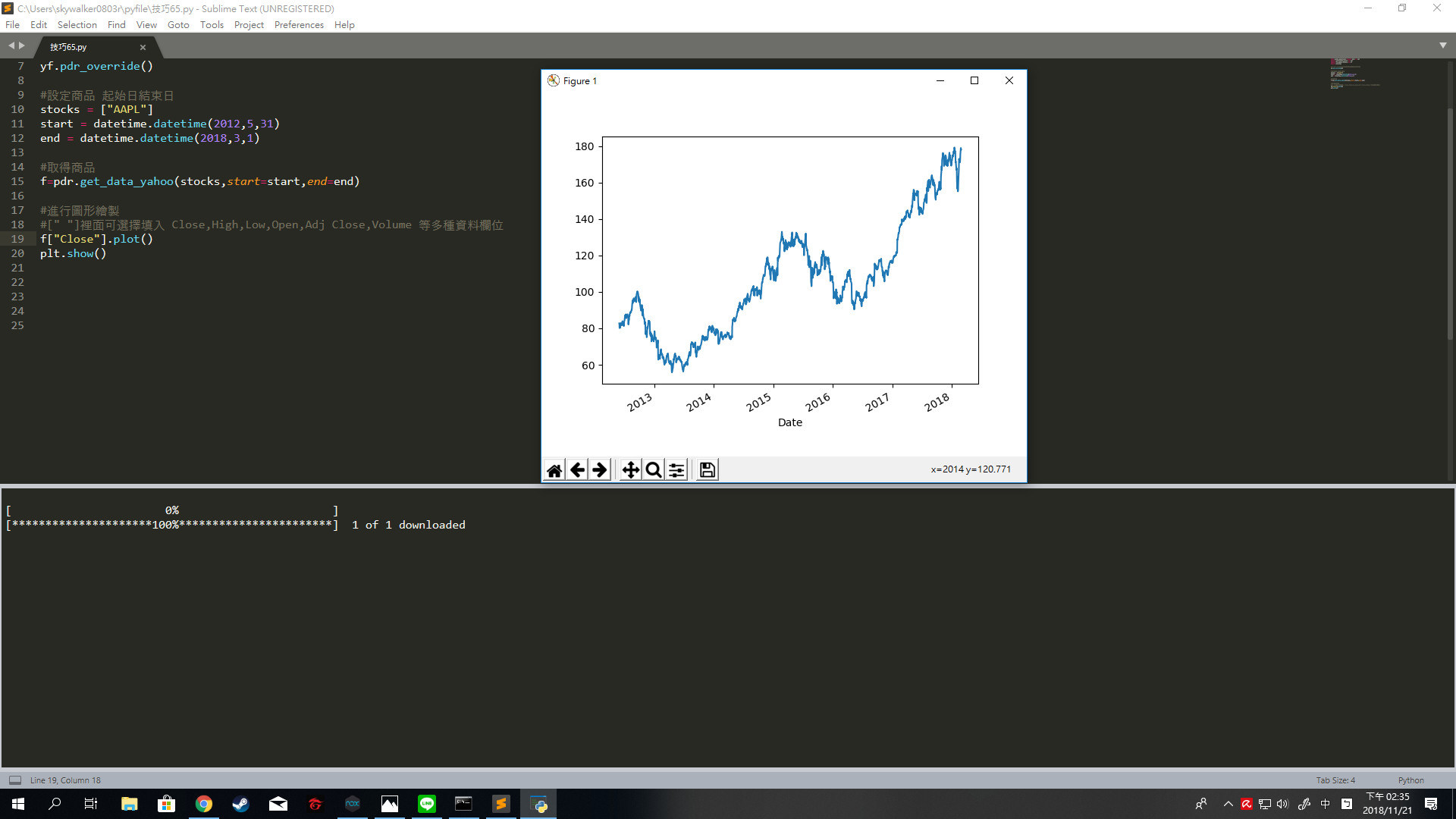 用python yahoo-finance套件抓取資料並繪圖圖表 - karta0707992的創作 - 巴哈姆特