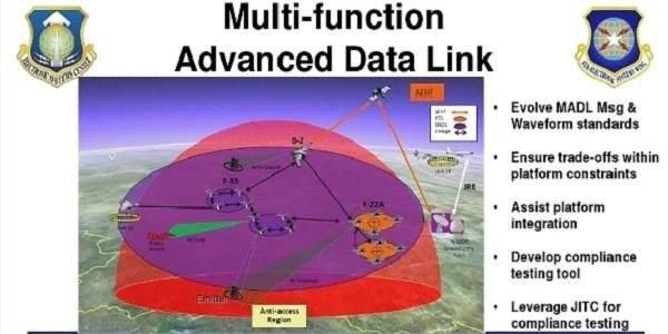 RE:【討論】分佈式殺傷(Distributed Lethality )追蹤_2018 @軍事策略 哈啦板 - 巴哈姆特