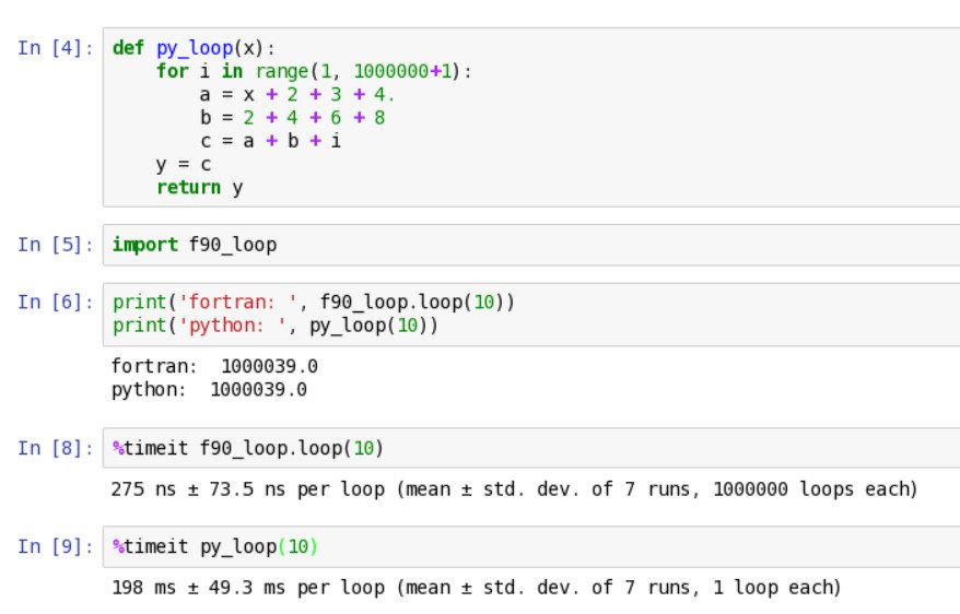 (筆記) 在python使用fortran函式 - micky85lu的創作 - 巴哈姆特