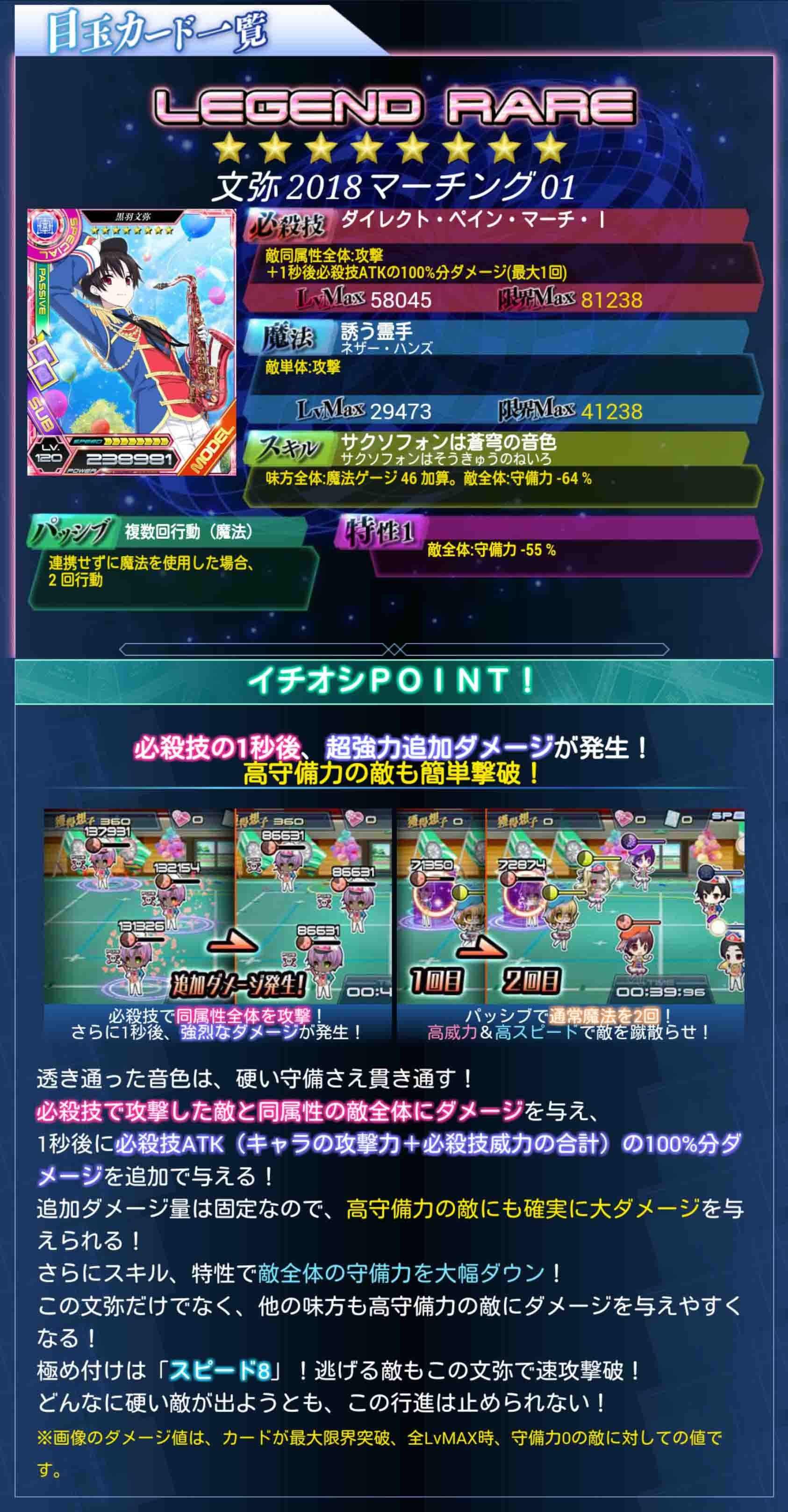 【情報】《魔法科高中的劣等生 LOST ZERO》2018行軍樂隊服PM @魔法科高中的劣等生 LOST ZERO 哈啦板 - 巴哈姆特