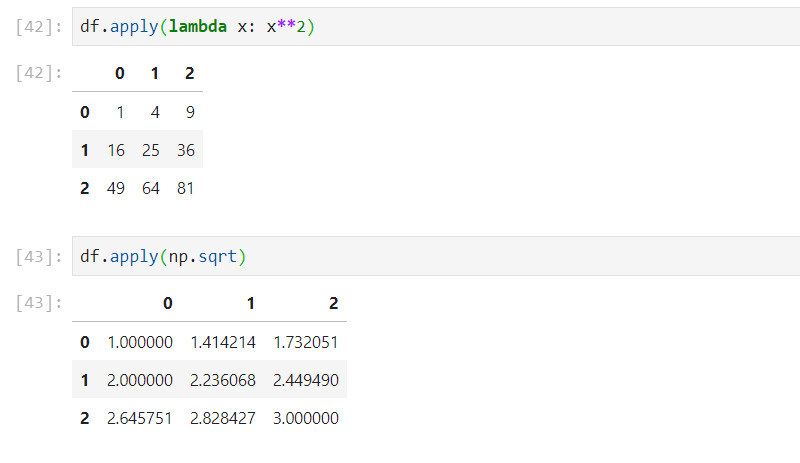 (筆記) pandas的map、apply、applymap - micky85lu的創作 - 巴哈姆特