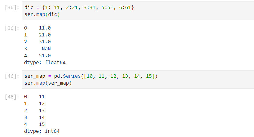 (筆記) pandas的map、apply、applymap - micky85lu的創作 - 巴哈姆特