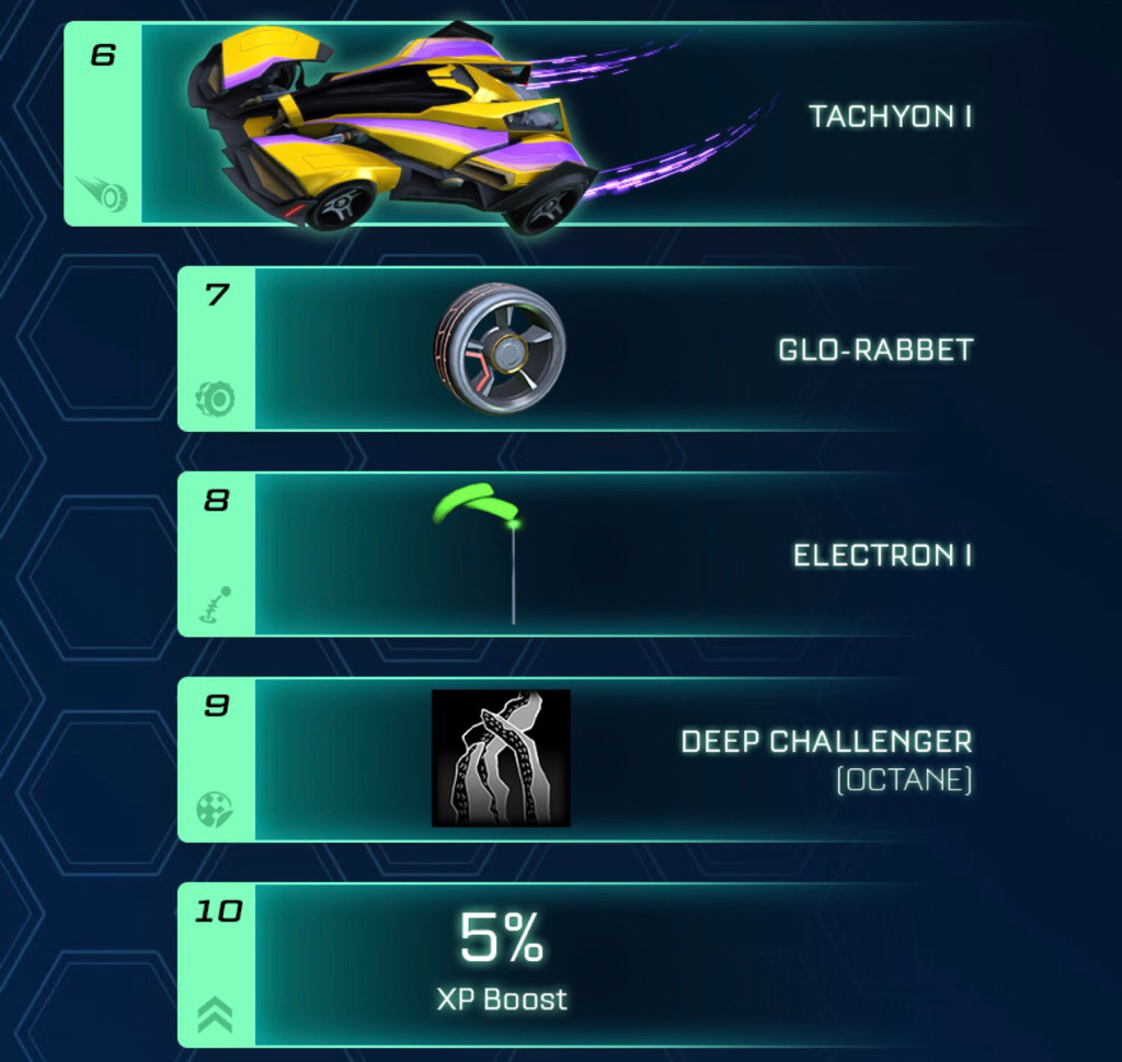 【情報】火箭通行證2 12/10-03/18 (Rocket Pass2) @Rocket League（火箭聯盟） 哈啦板 - 巴哈姆特