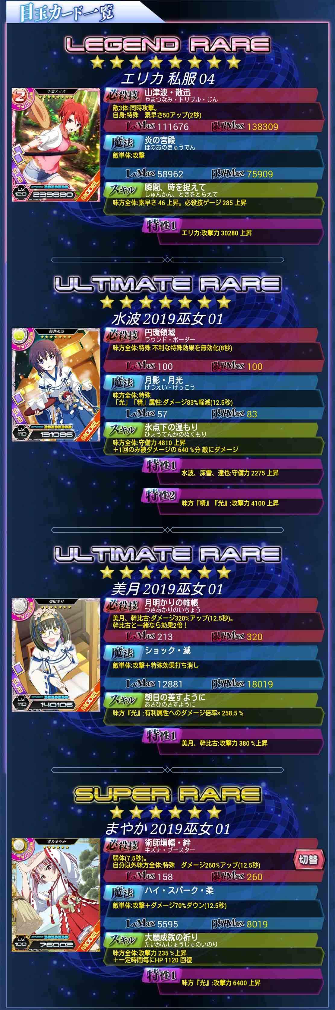 RE:【情報】《魔法科高中的劣等生 LOST ZERO》2019新年PM @魔法科高中的劣等生 LOST ZERO 哈啦板 - 巴哈姆特