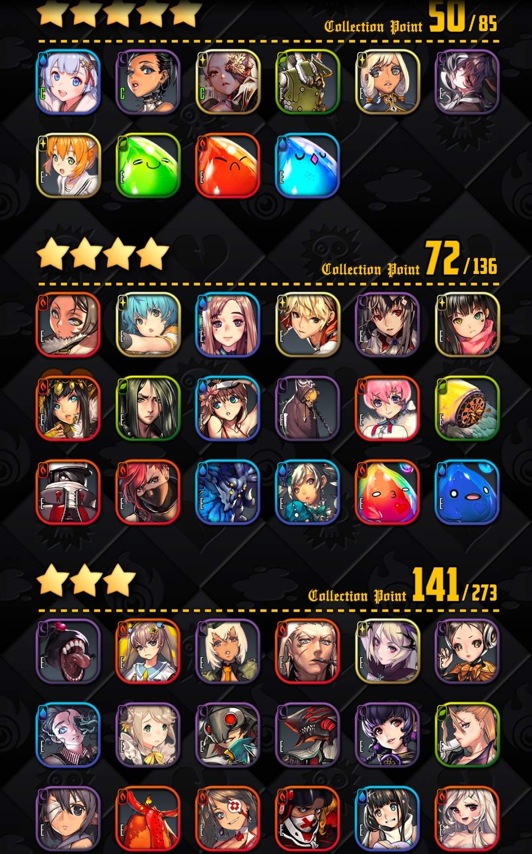 【問題】請各位大大幫我看哪隻無課金能練！？哪幾隻是pk 跟Pve @命運之子 DESTINY CHILD 哈啦板 - 巴哈姆特