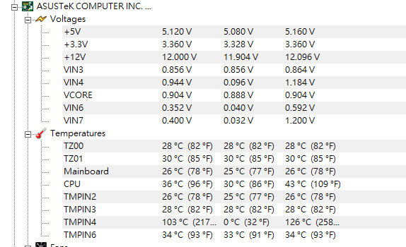 【問題】主機板 TMPIN4 溫度超怪 @電腦應用綜合討論 哈啦板 - 巴哈姆特