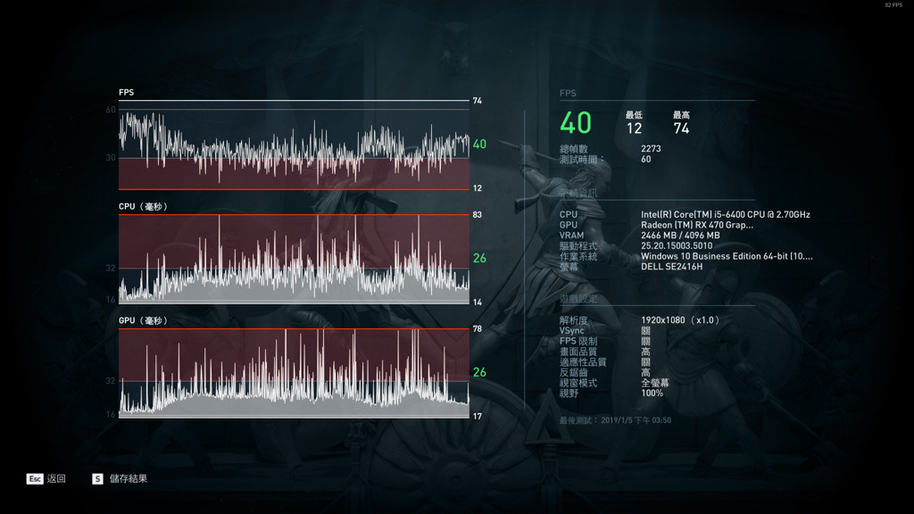 【問題】遊戲機升級 目前看r7-2700跟rtx2066/rx588 @電腦應用綜合討論 哈啦板 - 巴哈姆特