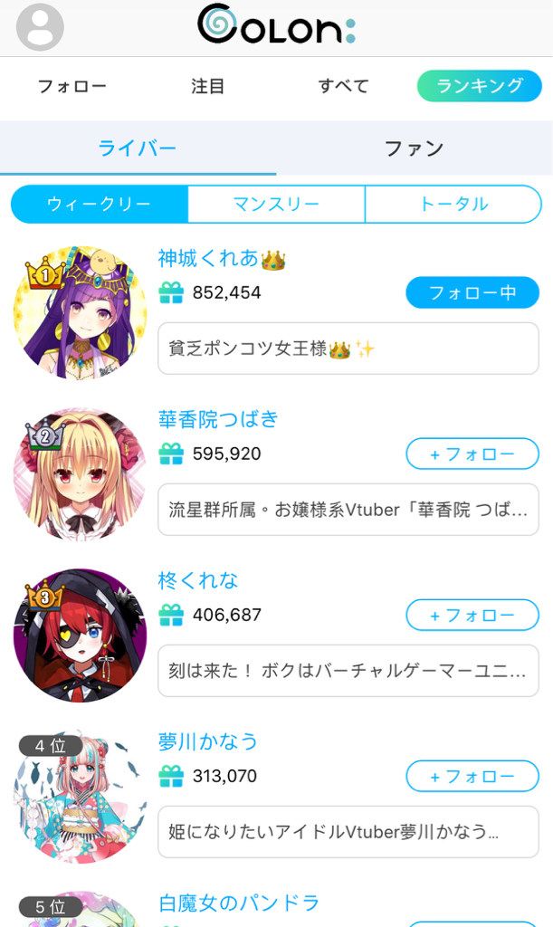 【討論】非YouTube之平台介紹討論集中串【總之從Colon:開始】 @虛擬 Youtuber（Vtuber） 哈啦板 - 巴哈姆特