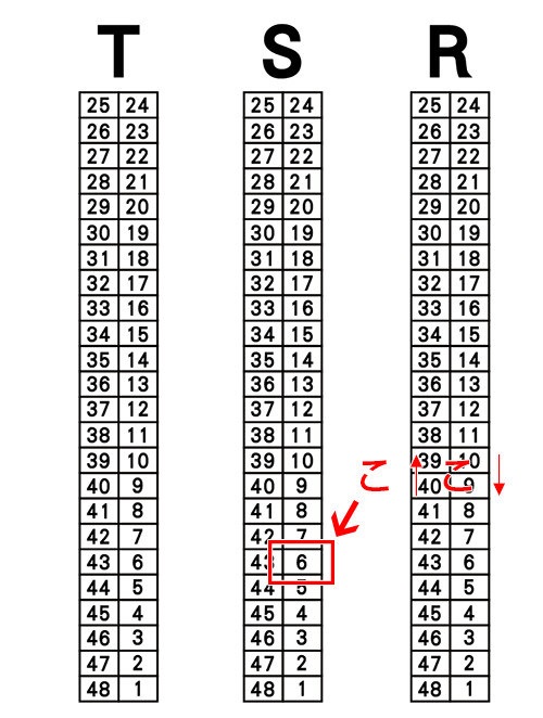 FF33販售商品一覽 - zaku2s1024的創作 - 巴哈姆特
