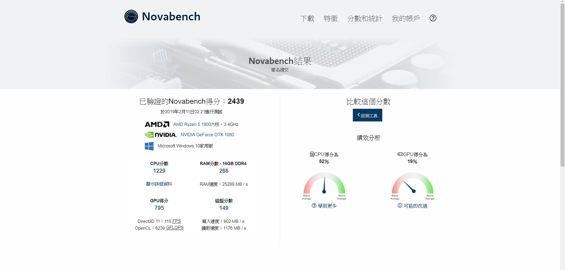 【問題】四萬多的電腦用Novabench跑分的結果 看起來好像不太妙 @電腦應用綜合討論 哈啦板 - 巴哈姆特