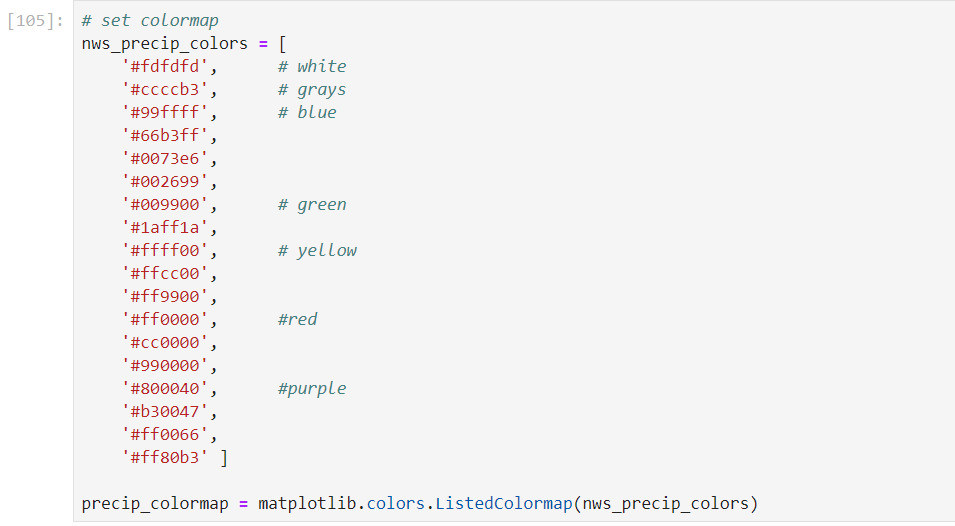 (筆記) python的cartopy使用、清除已畫的資料方法 - micky85lu的創作 - 巴哈姆特