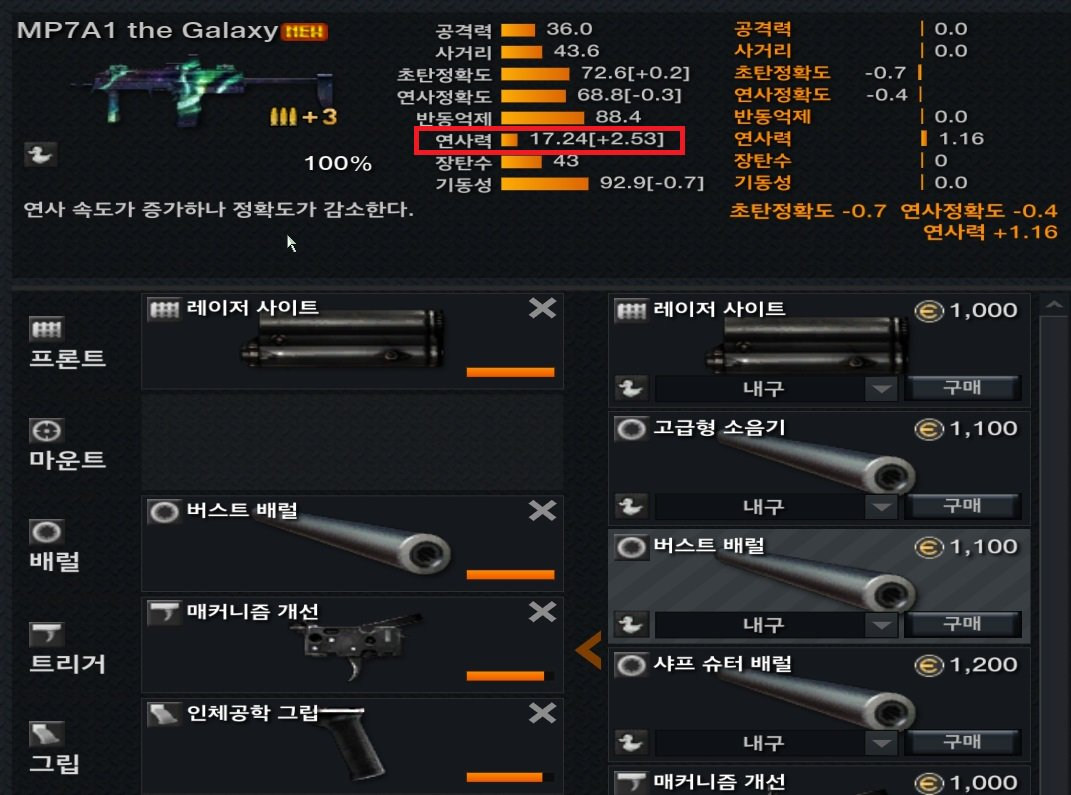 【情報】最強MP7的誕生！韓服新寶箱推出全新MP7 Galaxy @A.V.A 戰地之王 哈啦板 - 巴哈姆特