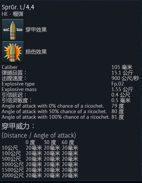 【問題】砲彈TNT當量被刪除(2019/4/3) @戰爭雷霆（War Thunder） 哈啦板 - 巴哈姆特