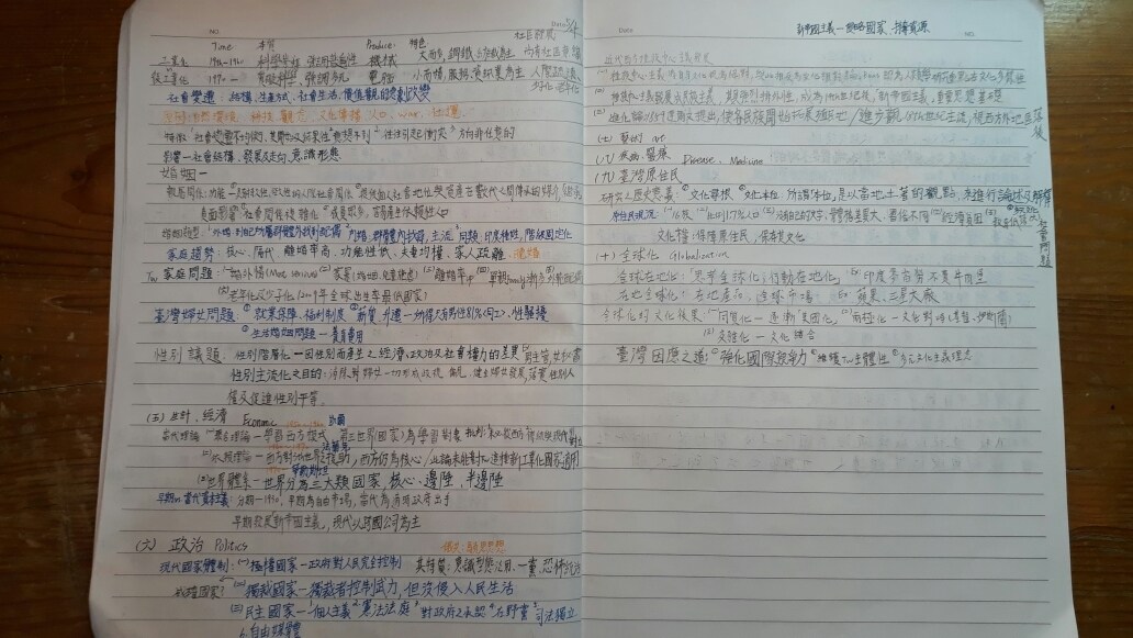 【人文專欄】談人類學，淺淺地(o´ω`o)ﾉ - Sawano9029的創作 - 巴哈姆特