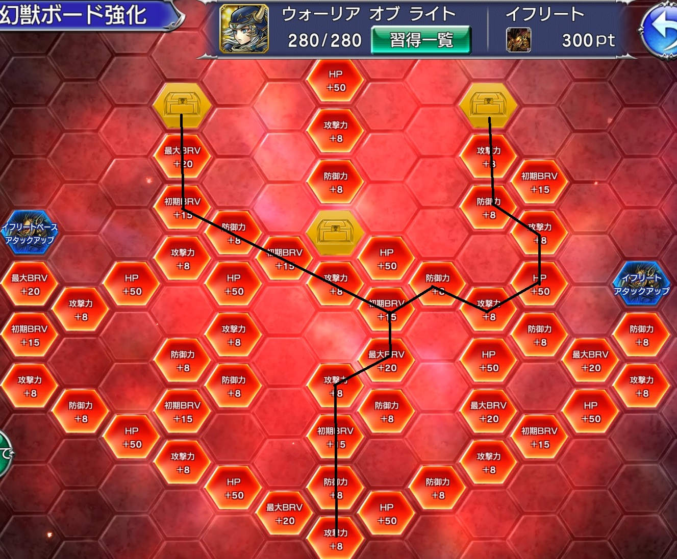 【討論】5/30~6/13 Summon Board: Ultimate Ifrit @Dissidia Final Fantasy ...