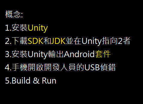 [電腦]Unity設定 Android SDK + JDK - dpes5407的創作 - 巴哈姆特