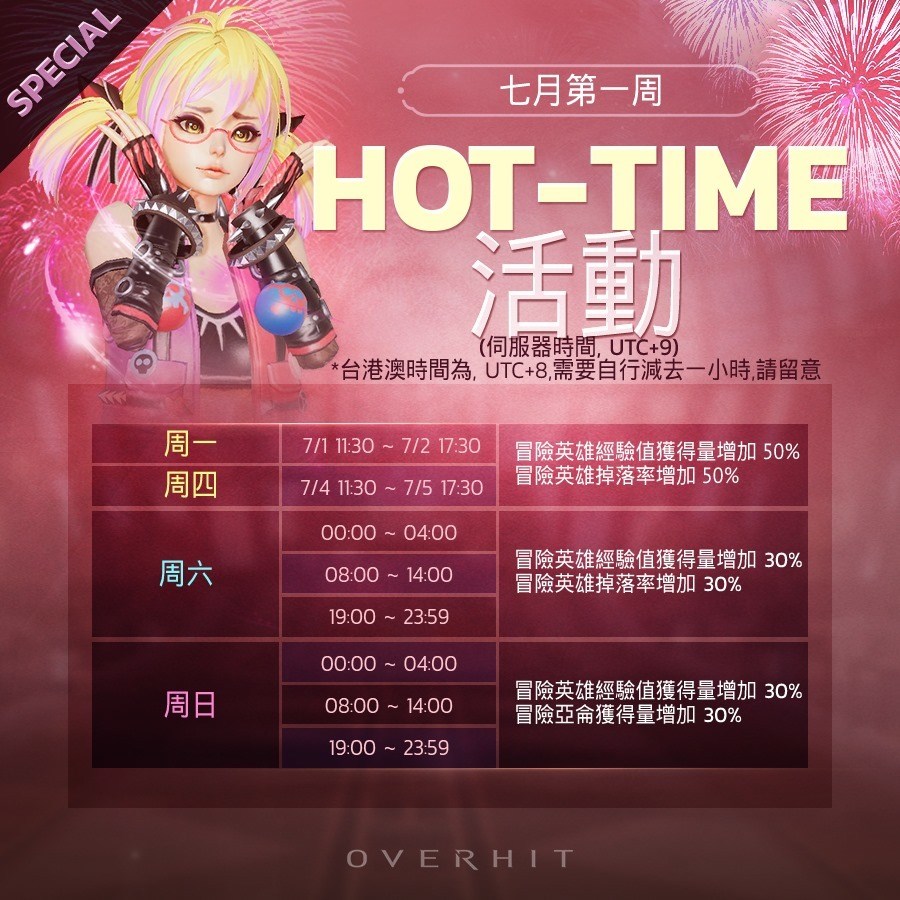 【情報】《七月》Hit－time 活動 @OVERHIT 哈啦板 - 巴哈姆特