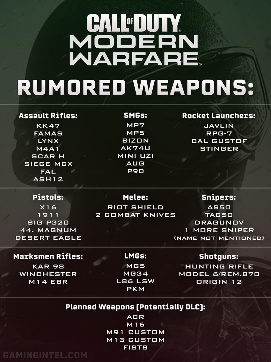 【情報】Cod mw (2對2對戰試玩影片暨部分情報) @決勝時刻 哈啦板 - 巴哈姆特