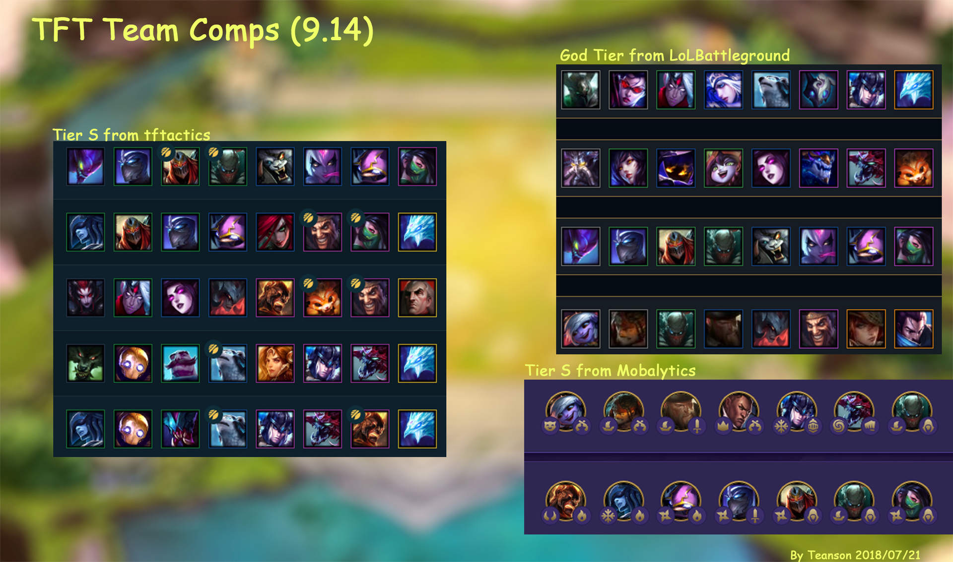 【討論】TFT Team Comps (9.14) @英雄聯盟 League of Legends 哈啦板 - 巴哈姆特