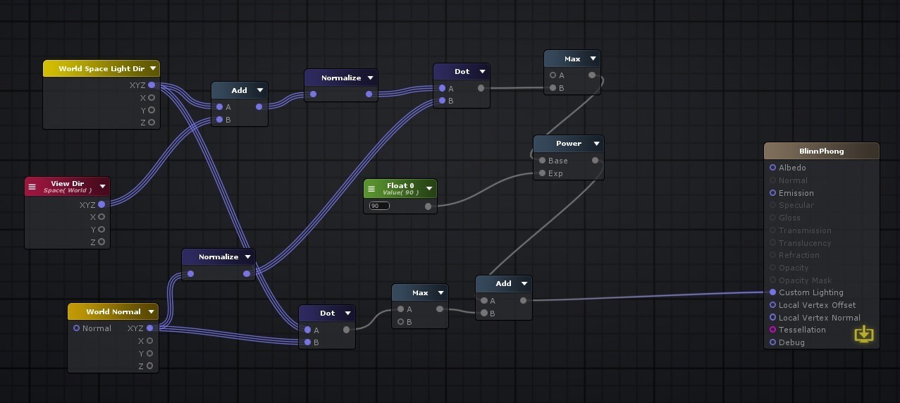 Unity shader Light model - Phong 光照模型 - Adisa的創作 - 巴哈姆特
