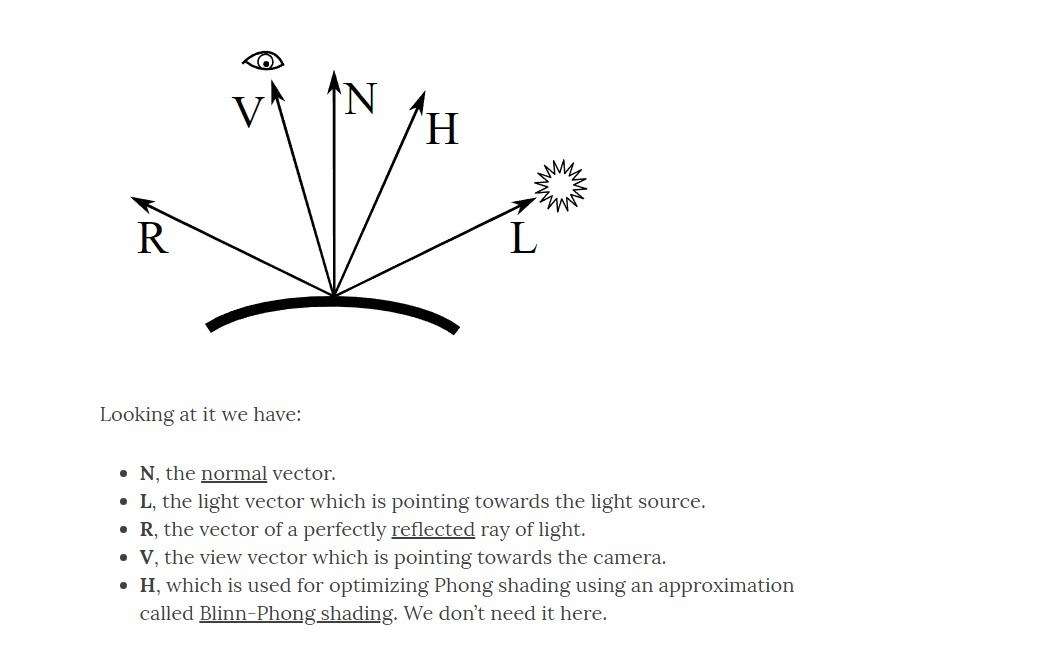 Unity shader Light model - Phong 光照模型 - Adisa的創作 - 巴哈姆特