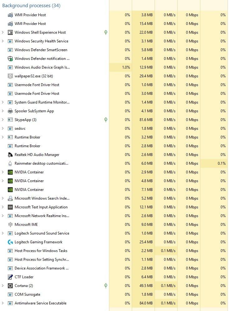 【問題】關於 AVlaunch 疑問~ @電腦應用綜合討論 哈啦板 - 巴哈姆特