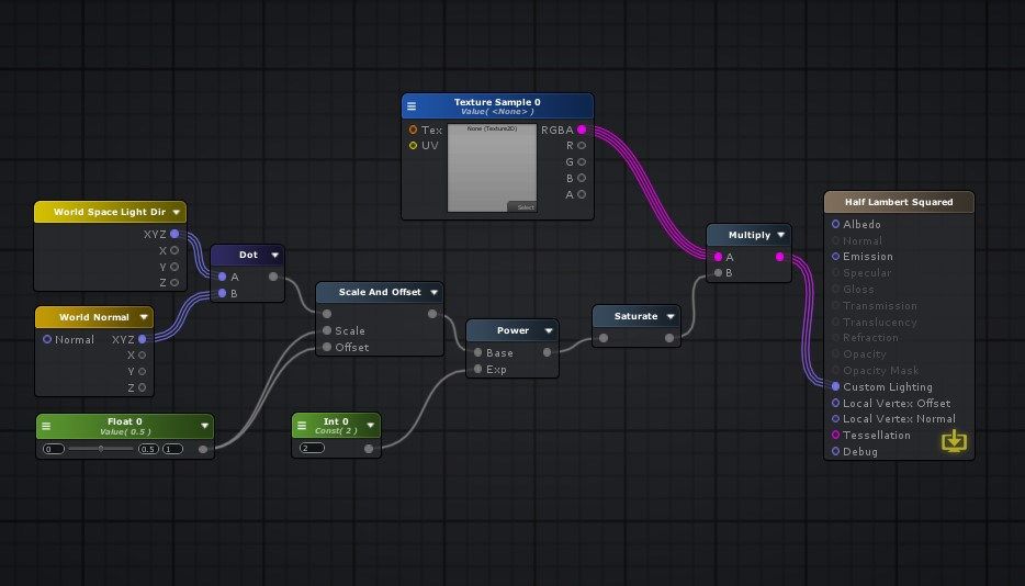 Unity shader Light model - Lambert 光照模型 - Adisa的創作 - 巴哈姆特