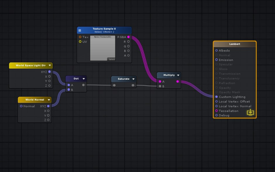 Unity shader Light model - Lambert 光照模型 - Adisa的創作 - 巴哈姆特