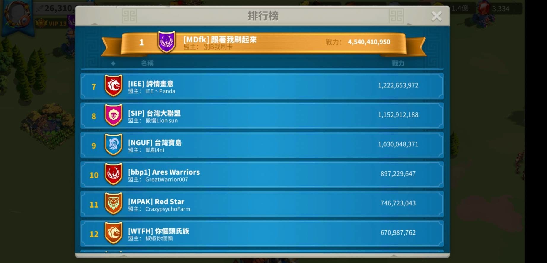 【閒聊】 #1313 【MDfk】招生贴，通往最後勝利的王國 ! 兄弟 我們在呢. @萬國覺醒 哈啦板 - 巴哈姆特