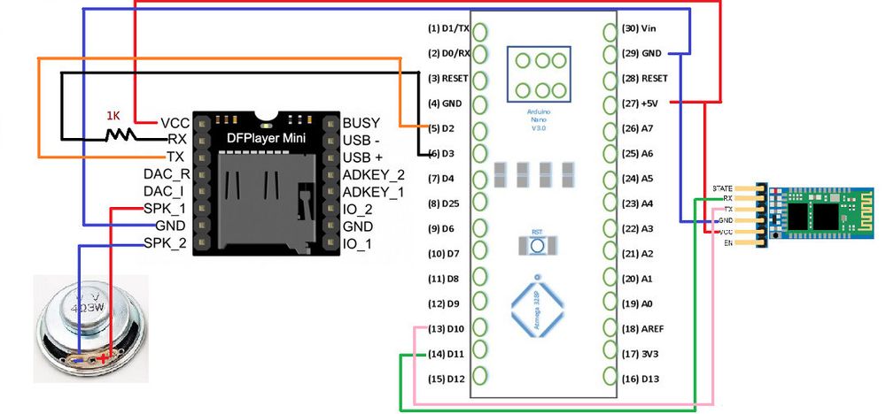 Arduino DFPlayer Mini BlueTooth MP3 Player - s1234567的創作 - 巴哈姆特