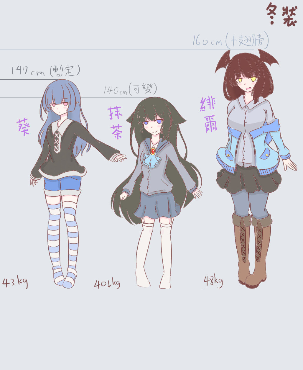 11/14 記 - andy880609的創作 - 巴哈姆特