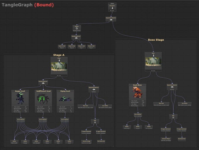 PC策略卡牌遊戲《Tangletorn》已於12/13釋出遊戲宣傳影片！ - aaa1357932的創作 - 巴哈姆特