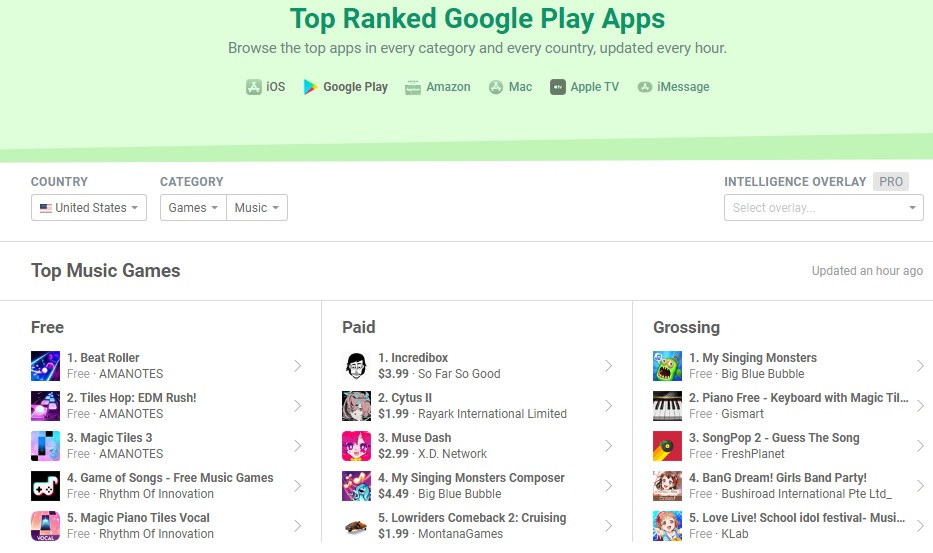 [達人專欄] 為什麼《BanG Dream》少女樂團派對能夠成為經典 - asddanny123的創作 - 巴哈姆特