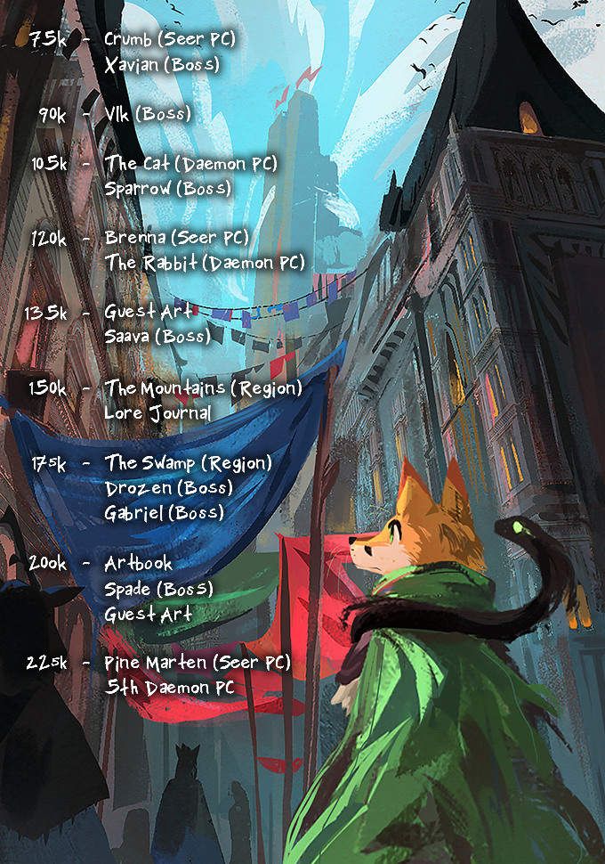 PC策略卡牌遊戲《Tangletorn》於12/25截止募資，來瞧瞧消費者們解鎖了哪些延伸新要素！ - aaa1357932的創作 - 巴哈姆特