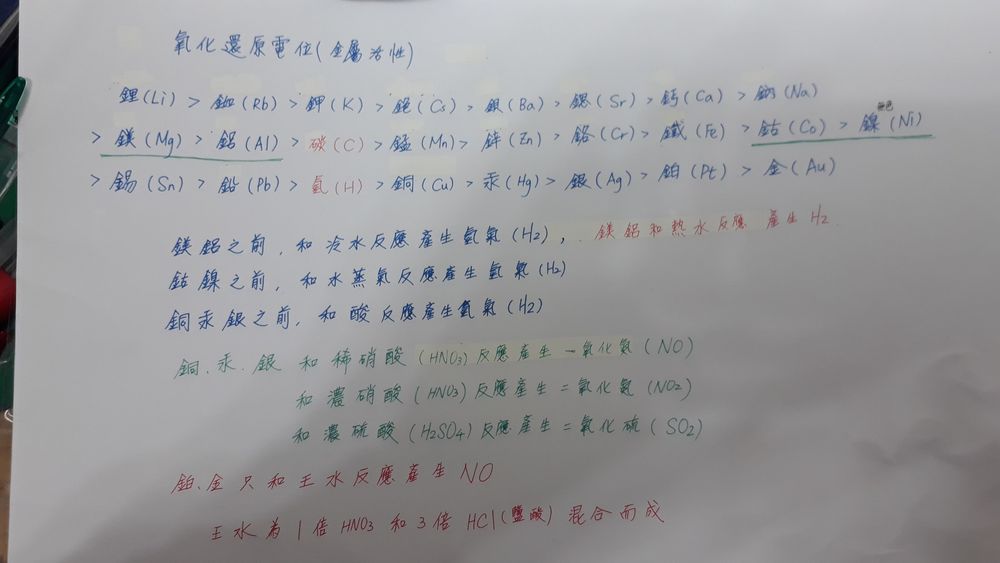 【2020/02/22】【楓夜喵的生活科普時間】#EP4～金屬活性大小＆煙火的奧秘 - Owy840205的創作 - 巴哈姆特